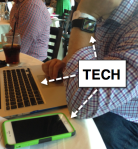 All Tech All The Time? | There is no box